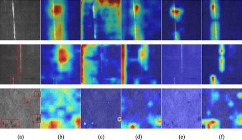Cams Visualization Results The Images In The First Column Are Input Download Scientific