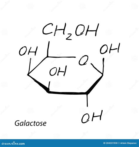 Galactose Gal Monosaccharide Structural Chemical Formula And