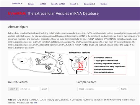 Evmirna：细胞外小泡mirna谱数据库 知乎