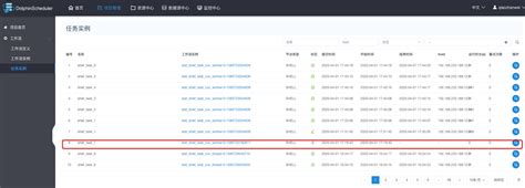 BUG The Worker Service Is Not Started Before Running The Workflow And The Task Is In The