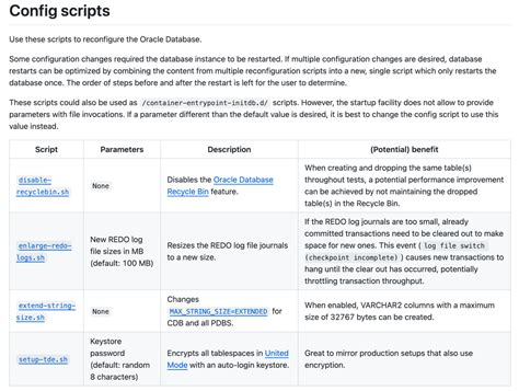 Oracle Database 237 Free Multi Platform Images Now Available On Gvenzl