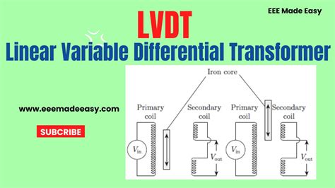 LVDT Linear Variable Differential Transformer EEE Made Easy