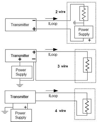 CR4 Thread AB PLC 5 Source Or Sink