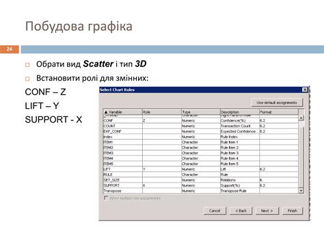 ЛК04 Асоціативний аналіз даних в Sas Enterprise Miner Pptx