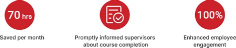 infinit automate revolutionizing training certificate automation for a