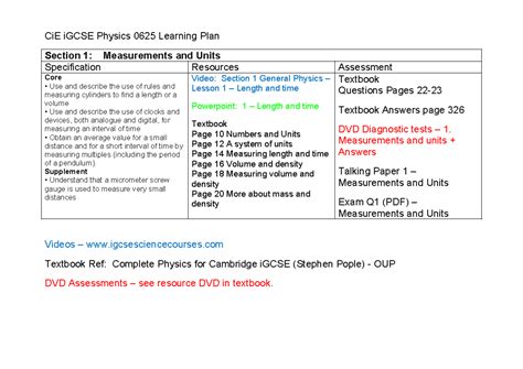 Ci E I Gcse Physics 0625 Learning Plan Section 1 Cie Igcse Physics 0625 Learning Plan Section