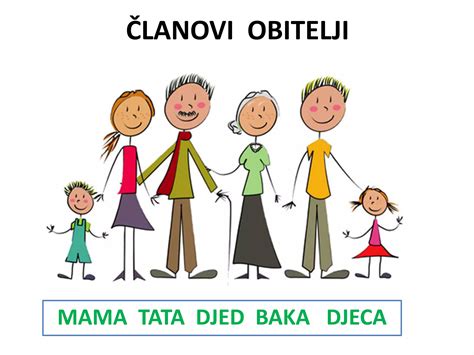 Moja Obitelj Ppt