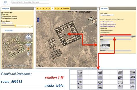 Example View Of Relationship With Media Table In WebGIS Of Download Scientific Diagram