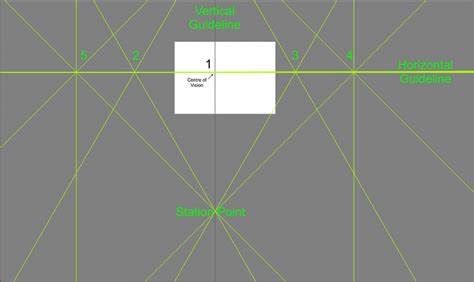 Setting Up Cone Of Vision And 45 Degree Vanishing Points General
