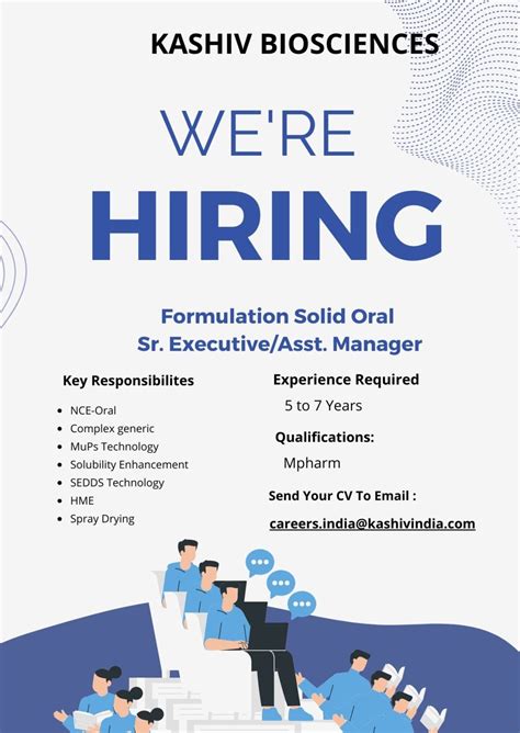 Anjali Joshi Posted On Linkedin