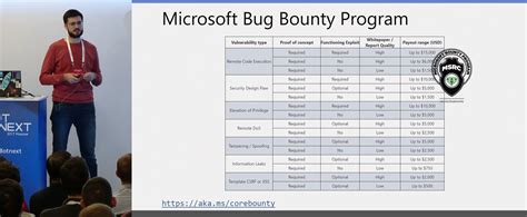 Asp Net Core Redirect • Вэб шпаргалка для интернет предпринимателей