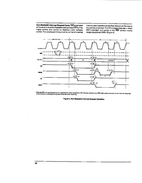 Z8400 Datasheet2435 Pages Zilog Nmoscmos Z80 Cpu Central