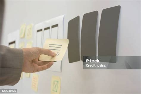 스마트폰 레이아웃에 사용자 경험 Ux 디자이너 디자인 웹 모바일 응용 프로그램을 계획 하는 Ui입니다 개발자는 비즈니스 프로토 타입 사용 개발에 대한 스톡 사진 및 기타