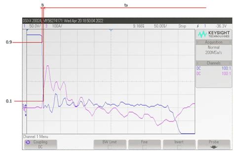 Measured Method Of Ignition The Arc Parameters 50 Vdiv 100 Adiv