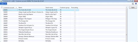 Excel Forecasting Models Using Excel To Update Demand Forecasts A