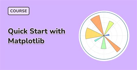 Quick Start With Matplotlib With Ai And Hands On Labs Matplotlib
