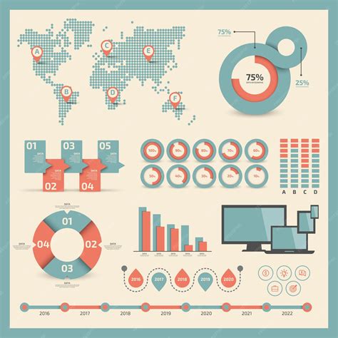 Premium Vector Bundle Vintage Infographic Elements Data Visualization