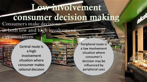 5 Iv In What Ways Do Consumers Stray From Rational Decision Process
