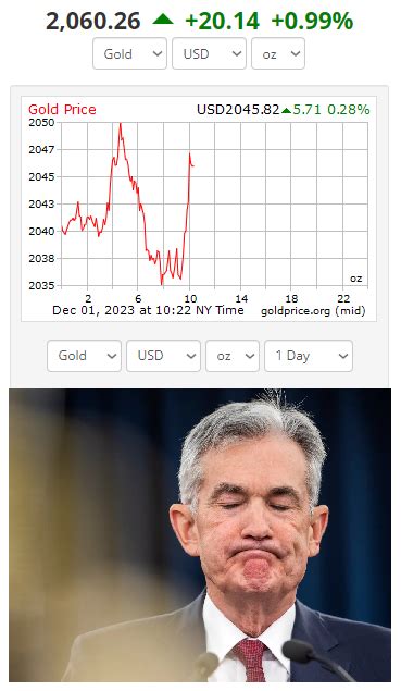See No Evil R Silverdegenclub