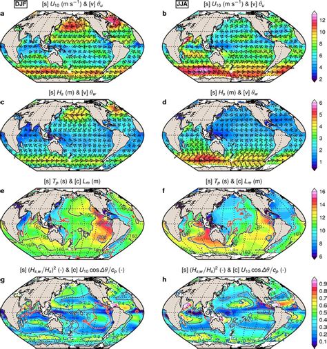 Figure C1 Wind And Wave Climatology Calculated Using The ST6 Wave