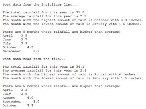 Solved Java Write A Rainfall Class That Stores The Total Chegg
