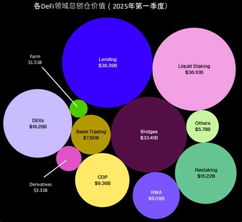 【2025最新】okx Web3 錢包教學：創建、安全性、鏈上打狗方式 Grenade 手榴彈