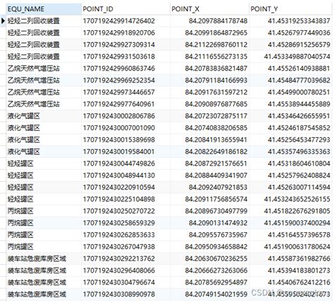 Oracle分组合并数值带顺序oraclegroupby 合并数据 Csdn博客