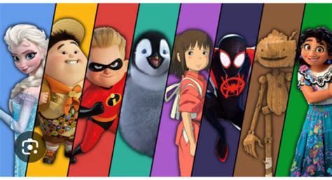 Create A Academy Award For The Best Animated Feature Film Tier List