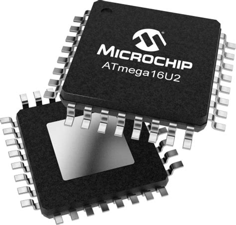 IoT Development Kits