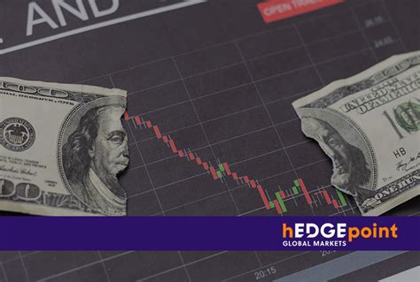 How Does Volatility Impact The Commodities Market Hedgepoint Global