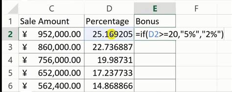 Excel Bonus Formula Math Formula Math Equations