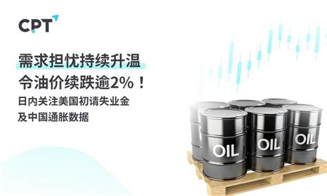 Cpt Markets：需求担忧持续升温令油价续跌逾2！日内关注美国初请失业金及中国通胀数据 知乎