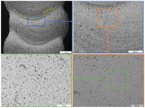 The Impact Of Multiple Thermal Cycles Using Cmt® On Microstructure Evolution In Waam Of Thin