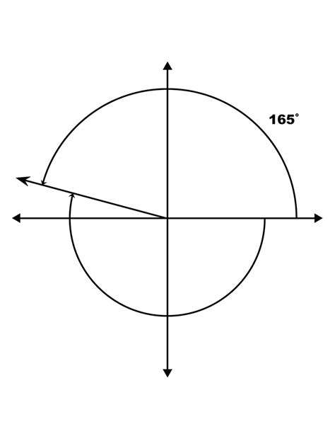165° and -195° Coterminal Angles | ClipArt ETC