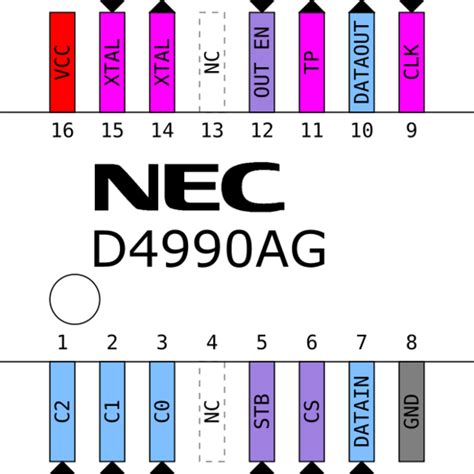 upd4990 neogeo development wiki