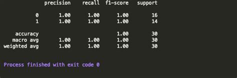 对数几率回归（逻辑回归）原理与python实现 Chiak1 博客园