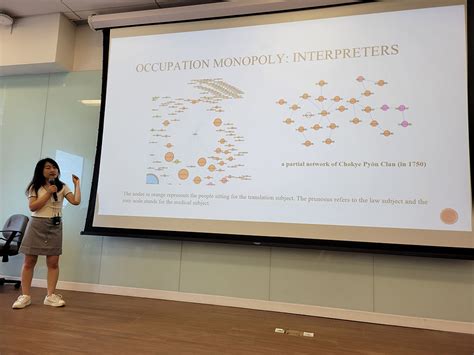 New Horizons In Digital Humanities And Cultural Data Science Digital