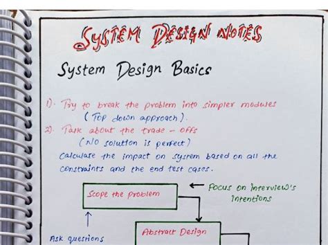 Nepal Kumar On Linkedin Free Frontend Backend Development Sql