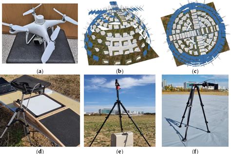 Figure 1 From Calibration Of Brdf Based On The Field Goniometer System Using A Uav Multispectral