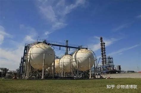 化工厂储罐设备监控及仓储气体监测一体化解决方案 知乎
