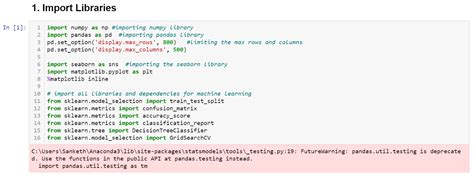 Demystifying Decision Trees With An Example Of Classification Problem By Sanketh Udupi Medium