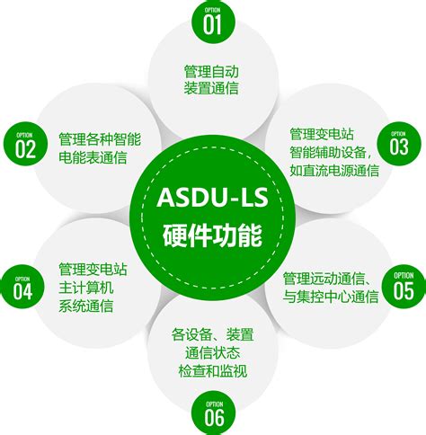 通讯管理机的作用你了解多少？设备