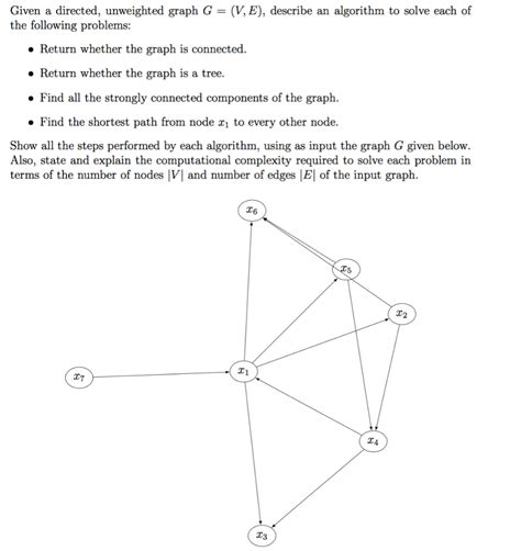 Solved Given A Directed Unweighted Graph G V E