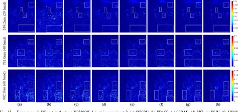 Figure 1 From Spectral Reconstruction From Satellite Multispectral Imagery Using Convolution And