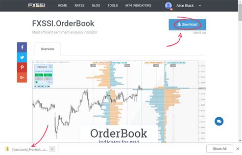 How To Install Fxssi Pro Indicators Step By Step Instructions Fxssi Forex Sentiment Board