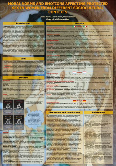 PDF Moral Norms And Emotions Affecting Protected Sex In Women From Different Sociocultural