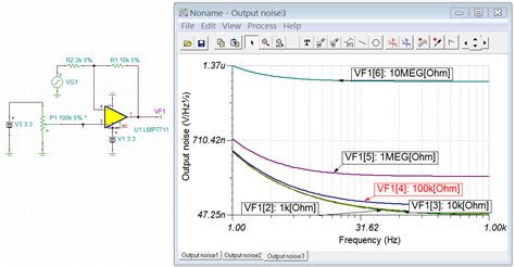 TINA TI Input Noise Decreasing With Increasing Resistance Amplifiers Forum Amplifiers TI
