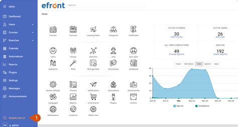 10 Best Lms For Banking And Financial Services In 2026