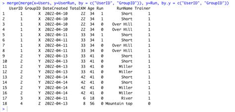 Simple R Merge Method And How To Compare It With T Sql R Bloggers