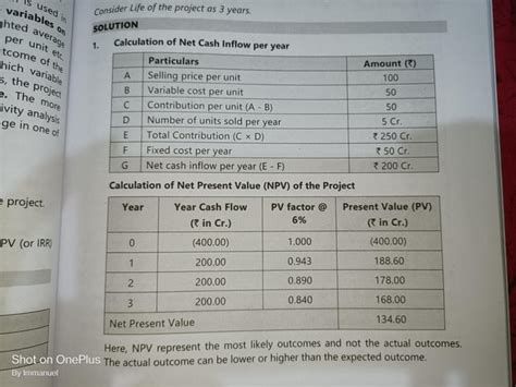 Why Is The Pv Factor 6 Set To 1 For Year 0 Doubt Fm Inter R